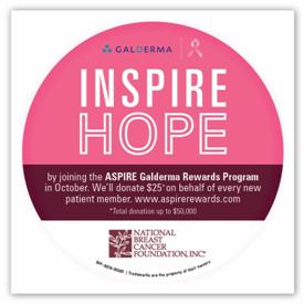 Breast Cancer | Lupo Center for Aesthetic & General Dermatology